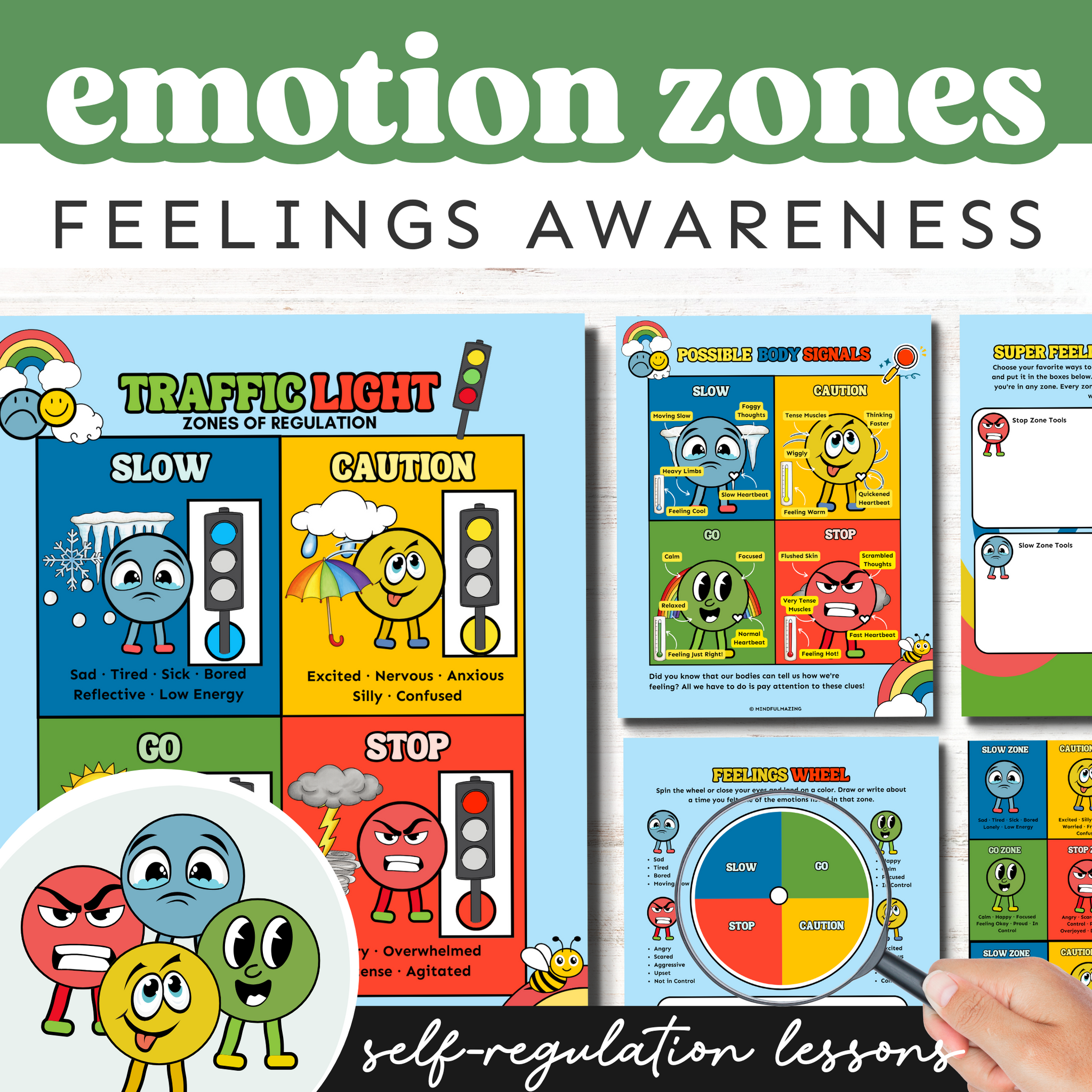 Emotion Zones Regulation Station Activities (ages 3 to 10)