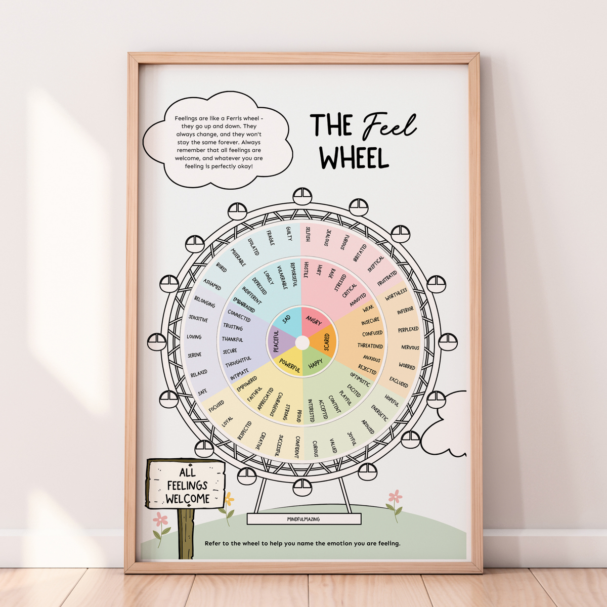 Wheel of Feelings Elementary