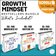 Growth Mindset Bestsellers Bundle