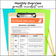 Growth Mindset Social Emotional Learning Unit (ages 3 - 8)