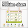 Premade Routine Charts for Kids PDF (Ages 2 to 10)