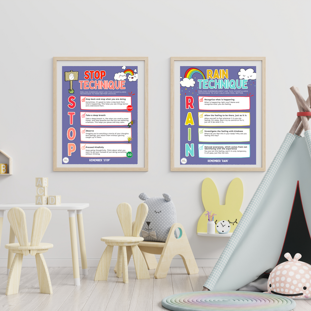 STOP & RAIN Technique Poster - Purple Version